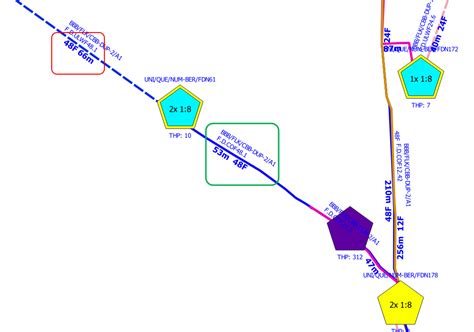 Style Qgis Multitude Rule Based Labelling Returns Wrong Label Order Geographic Information