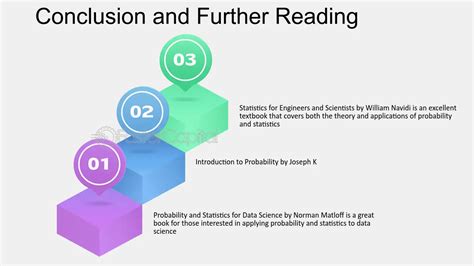 Z Scores Z Test And Probability Distribution Data Vedas