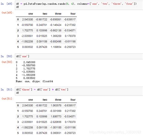 机器学习数据科学包（四）——pandas基础核心数据结构：series，dataframe，panelpandas Panel的用途 Csdn博客