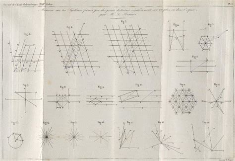 Figure Page Auguste Bravais 1811 1863 Mémoire Sur Les Systèmes