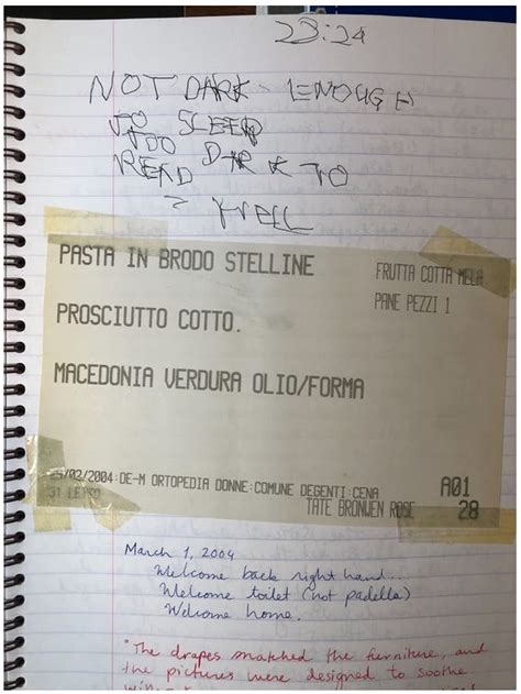 Contemporary Notes Dr Bronwen Tate By Jillian Hess