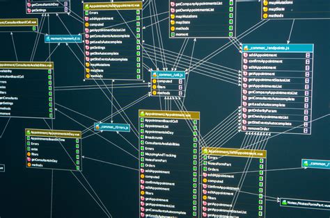 Computerized Database Meaning Tech With Tech