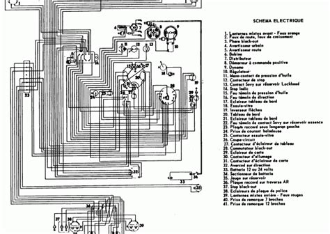 Schéma électrique Carte Arduino Uno Combles Isolation
