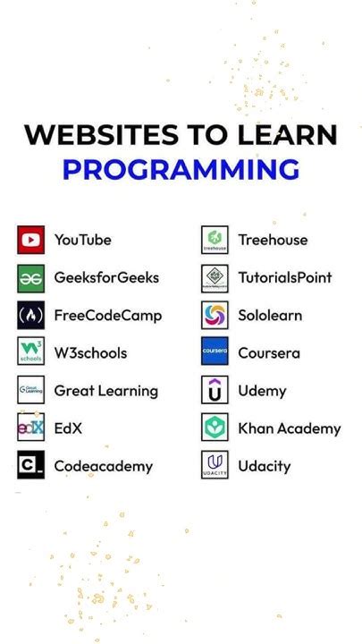 Learn Programming Free From These Websites Shorts Short Learnprogrammingonyoutube Youtube
