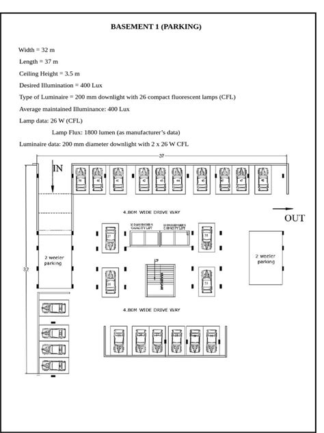 Illumination Calculation Pdf Compact Fluorescent Lamp Lighting