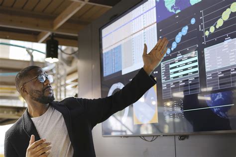 5 Benefits Of Data Analytics For Internal Audit Teammate Wolters Kluwer