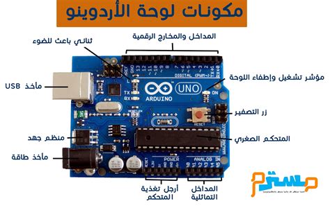 كيفية برمجة الروبوت و اكتشف لوحة الاردوينو Arduino بوابه اختراع وابتكار