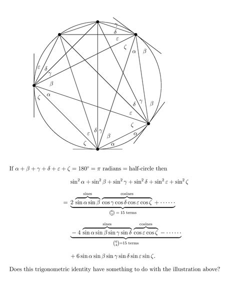 Mutative Algebra A Pattern In Factorization Of Certrain