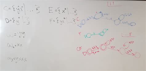 CMSC Theory Of Computation Fall