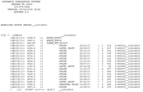 Time Series Why Arimaarma Is Performing Very Bad On Out Of Sample