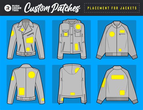 How To Make Custom Patches