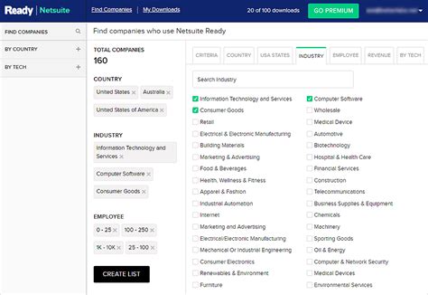 Netsuite Customer List