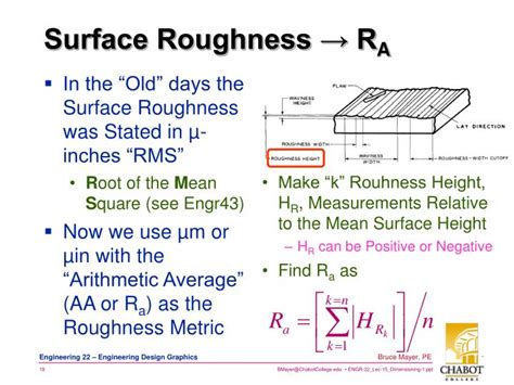 Surface Roughness Sq At Douglas Wilder Blog