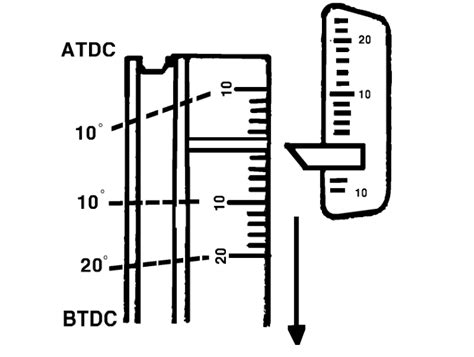Do You Have A Diagram For The Timing Indicator Tab Mounting