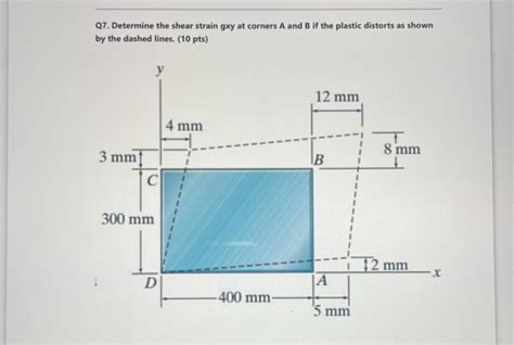 Q Determine The Shear Strain Gxy At StudyX