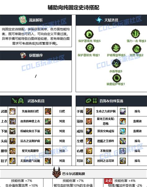 DNF雾神妮版本奶萝毕业装备怎么选 DNF雾神妮版本奶萝毕业装备推荐 3DM网游