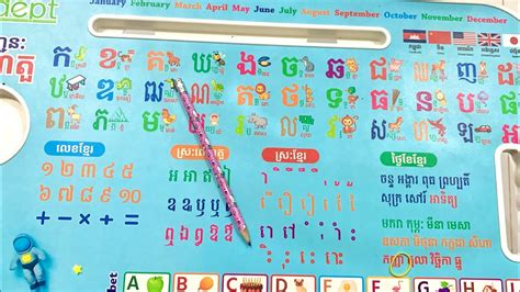 រៀន ក្ក ខ្ខ គ្គ សារឡើងវិញ Youtube