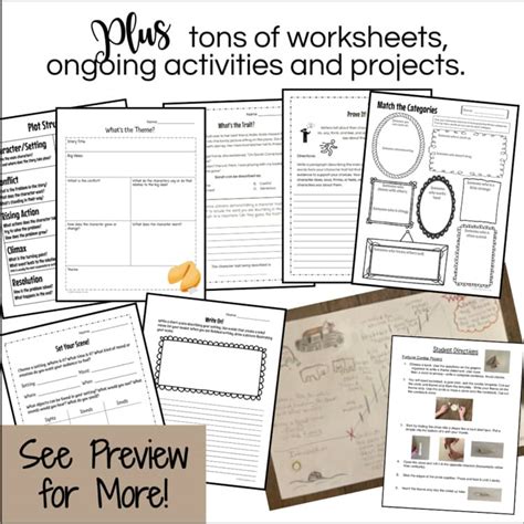Story Elements Plot Setting Character Theme Slides Guided Notes Projects