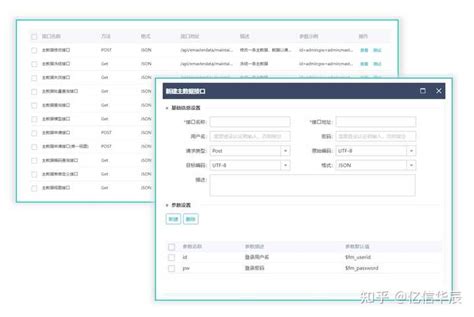 Mdm主数据管理有哪些厂商实施，有没有排名？ 知乎