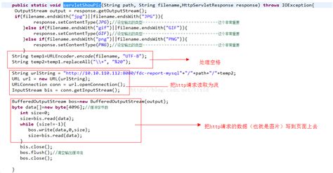 ftp图片服务器搭建！ftp上传到图片服务器，通过协议读取图片 上传到ftp服务器不认为是图片 csdn博客