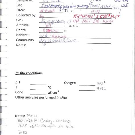 The Example Of Filled Sample Data In Sampling Protocol Notebook In
