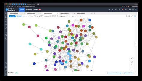 Social Network With NebulaGraph Siwei Io