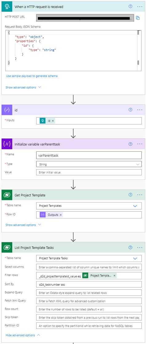 Dynamics 365 Project Operations Using Schedule Apis With Power Automate And Custom Project