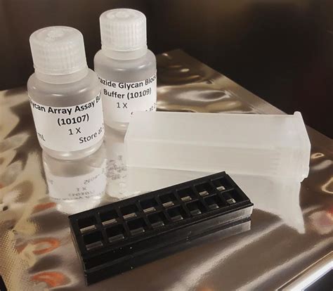 Global Glycan Arrays Kits Market Report Research Sphere Reports Posted On The Topic Linkedin