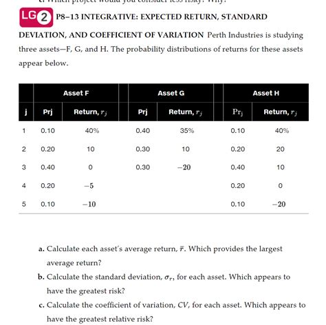 Solved P8 13 Integrative Expected Return Standard