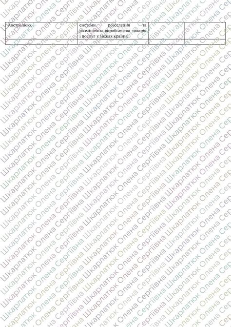 Індивідуальний план роботи з географії 10 клас сімейна форма навчання Інші методичні