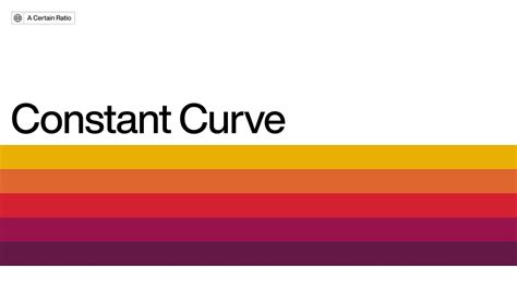 Curve Ratio