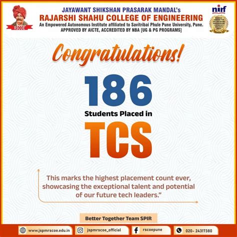Tcs Jspm Rscoe Spir Placements Dr Santosh Bhosle