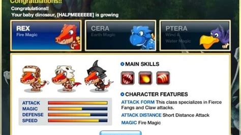 Neosaurs — Active Player Count Mmo Stats