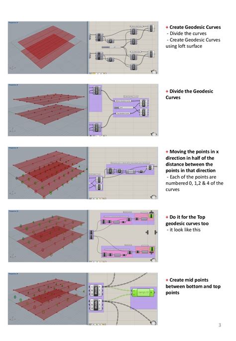 Patterns Rhino Grasshopper Tutorial