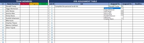 Task Assignment Sheet Template Best Of Document Template