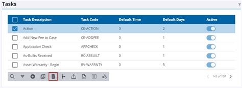 Remove A Permit Task