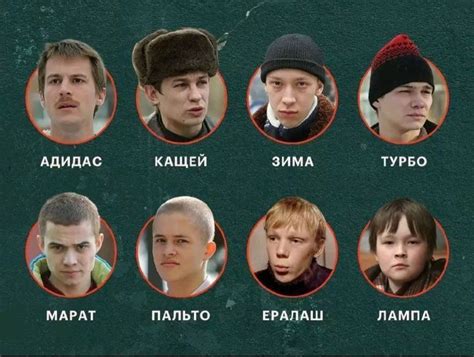 персонажи слово пацана Слова Забавные факты Вдохновляющие цитаты