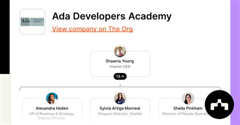 Ada Developers Academy The Org
