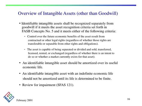 Ppt Business Combinations And Intangible Assets Accounting For Goodwill Update Powerpoint