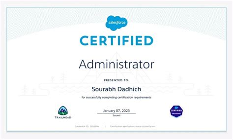 Saurabh Dadhich On Linkedin Salesforce Useready Salesforcecertified