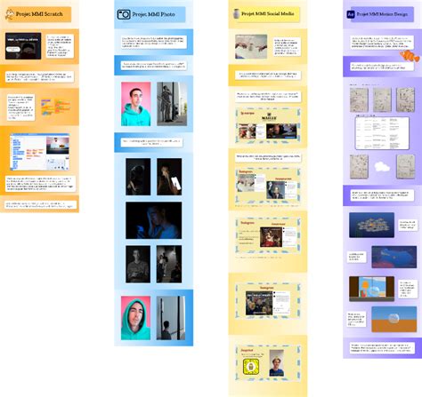Behance Project Figma