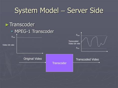 Ppt Adaptive Video Streaming Over Internet Using Dynamic Video Transcoding Powerpoint