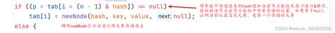 Hashmap和hashset的put操作hashset Put Csdn博客 Hashmap和hashset的put操作hashset Put Csdn博客