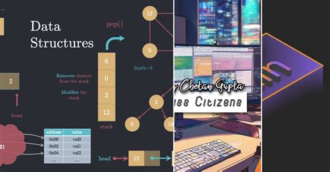 List Kotlin Programming Language Curated By Ramu Mohan Srinivasan Radhakrishnan Medium