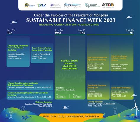 “Тогтвортой санхүүгийн долоо хоног 2023” арга хэмжээг танилцуулах нь Unread Today