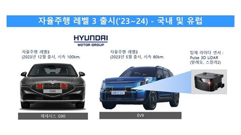 광학 특집 특별 기고 자율주행과 게임체인저 Fmcw 라이다