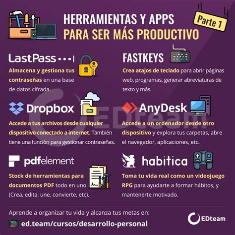 Edteam En Linkedin Notedetengas Productividad Desarrollopersonal Apps
