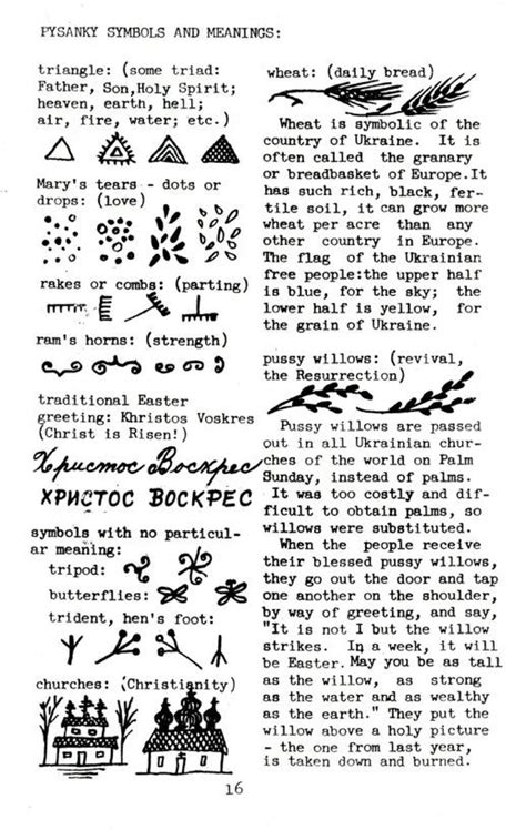 Pysanky Symbols And Variations 2 Symbols Symbols And Meanings