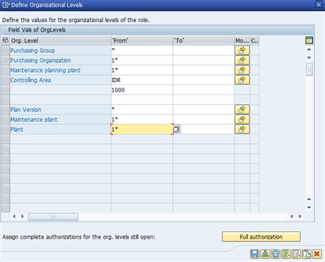 Cara Membuat Authorization Role Sinau Sap Pm Module