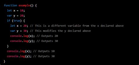 “const” Vs “let” Vs “var” In Javascript By Sagar Kumar Medium